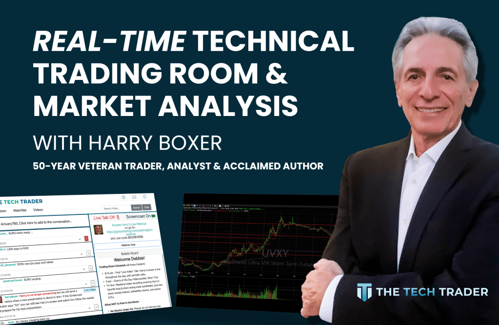 Day & Swing Trade Market Analysis Service - The Tech Trader