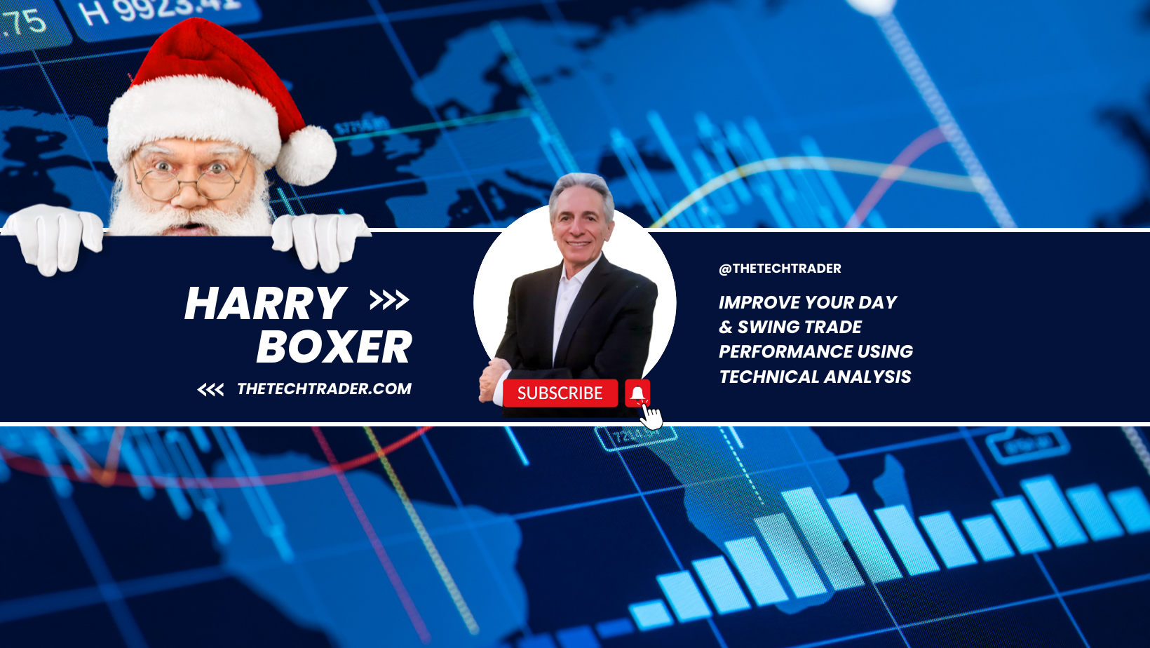 Technical Market Briefing 11/13/22 - The Tech Trader