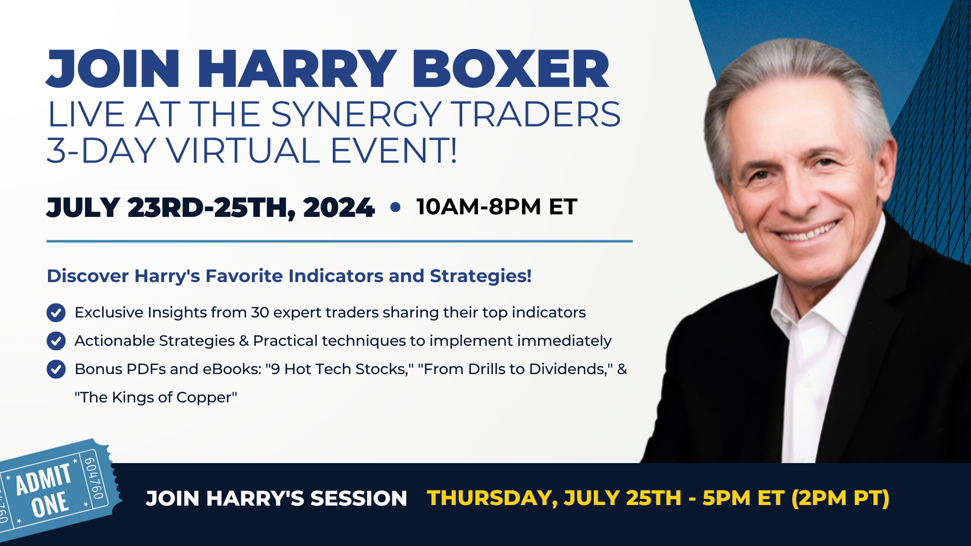 ST52 Replay: Profitably Day Trading 1 Min Charts - The Tech Trader