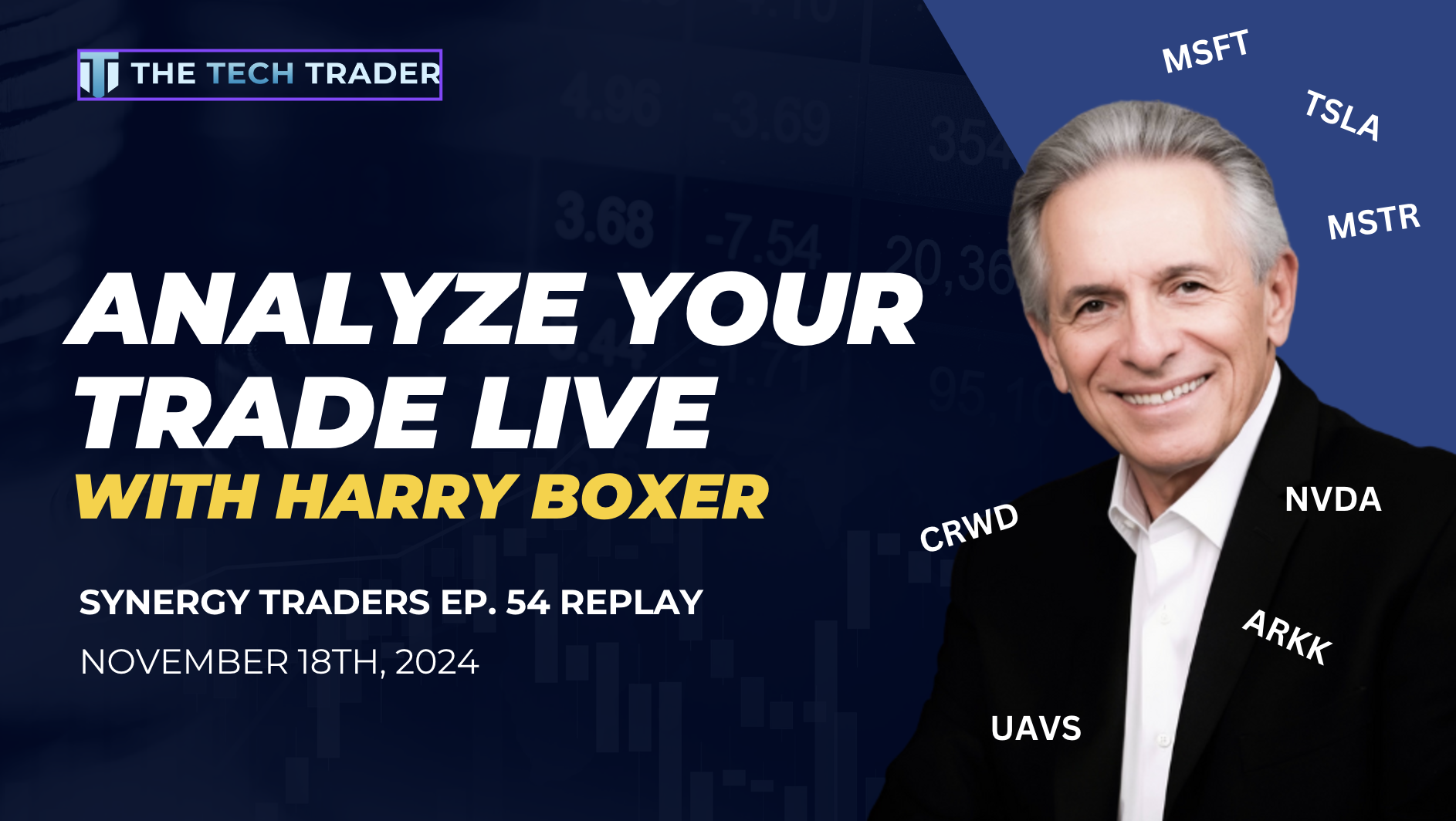 Instant Replay: Analyze Your Trade Ep. 215 - The Tech Trader