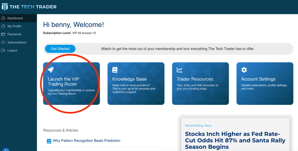 Ultimate Get Started Guide - The Tech Trader